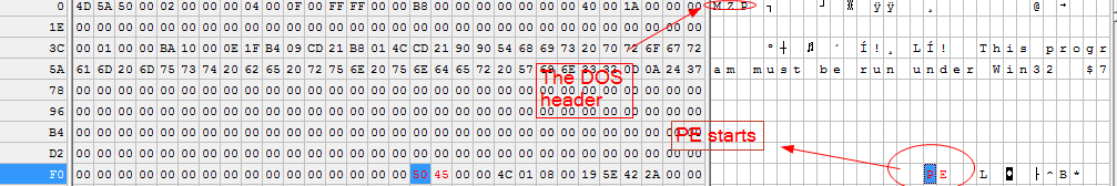 Analysing PE files | HackToHell