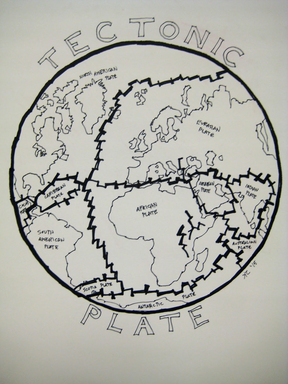Random Walks: Tectonic Plates
