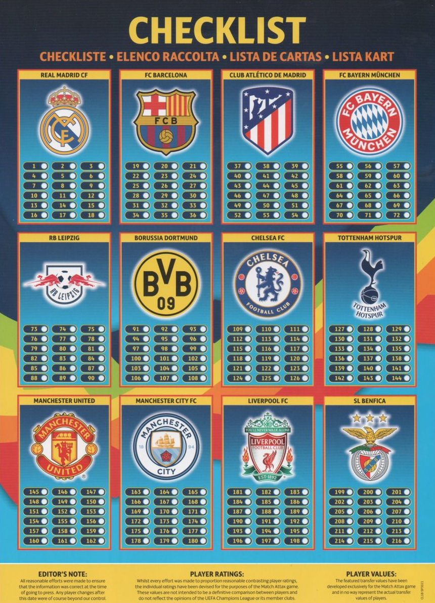 Football Cartophilic Info Exchange: Topps - UEFA Champions League Match ...