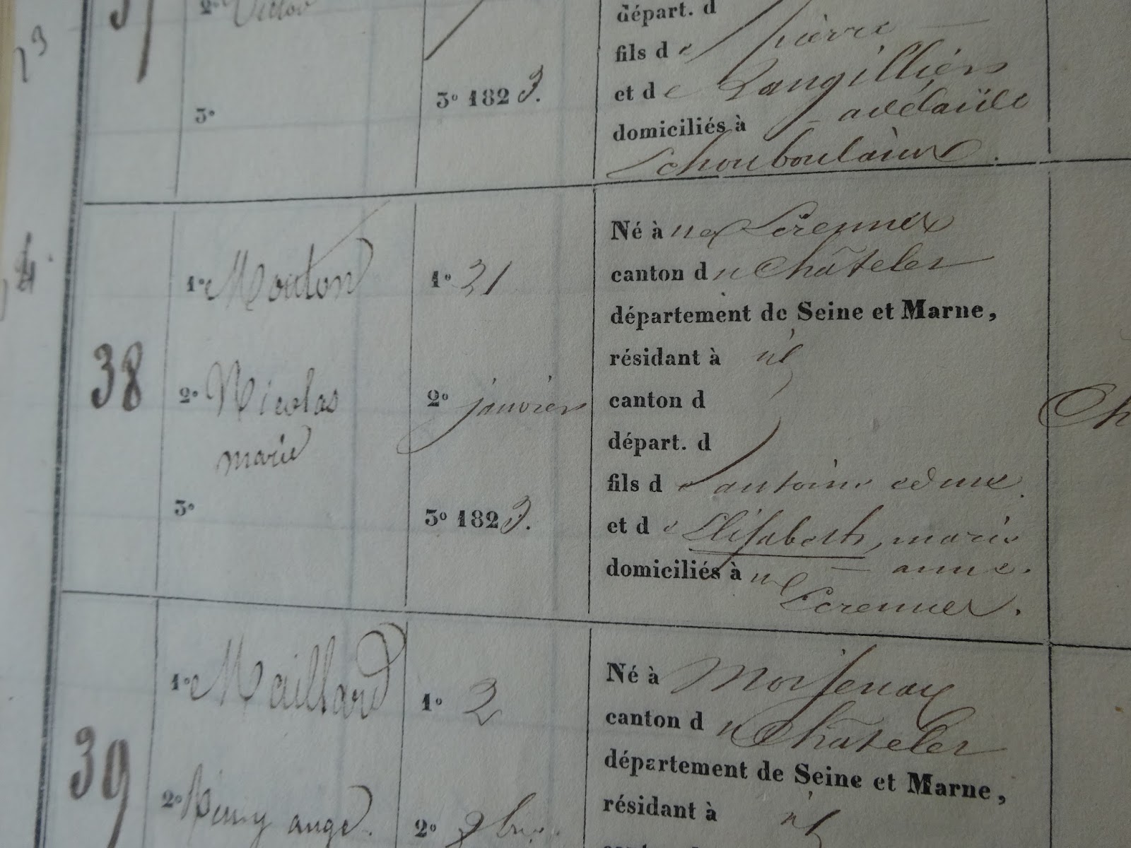 La chaîne des générations: Les archives et les généalogistes