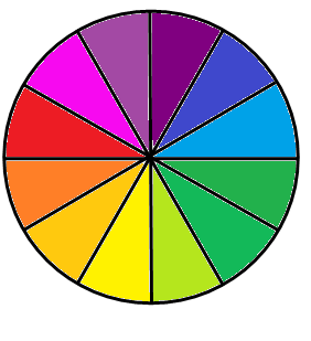 Què podem fer?: El cercle cromàtic i gradació de colors