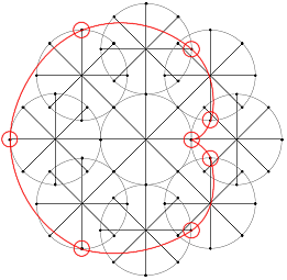 Matemáticas10: Ejemplos de Cardioide