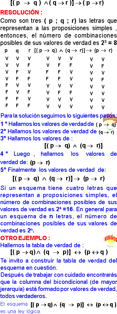 LOGICA MATEMATICA EJERCICIOS RESUELTOS PDF