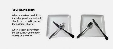 slave journeys: Essential Slave Skills: Formal Dining Etiquette