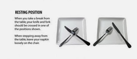 slave journeys: Essential Slave Skills: Formal Dining Etiquette