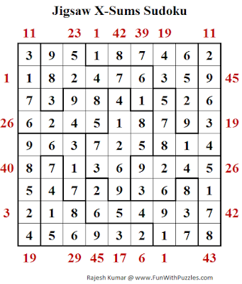 X-Sums Sudoku Puzzle (Fun With Sudoku #252)