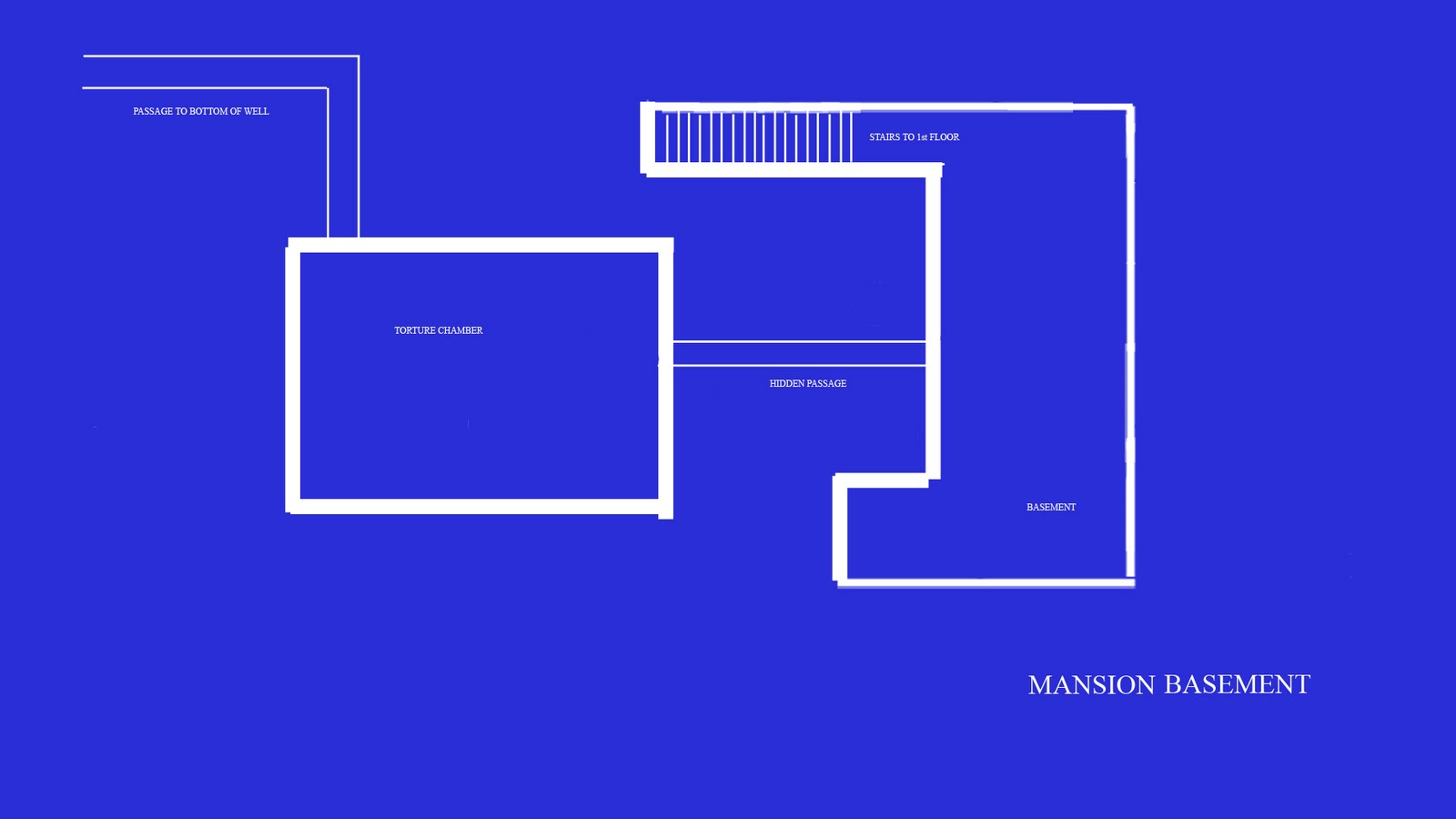 haunted? mansion: Blueprints