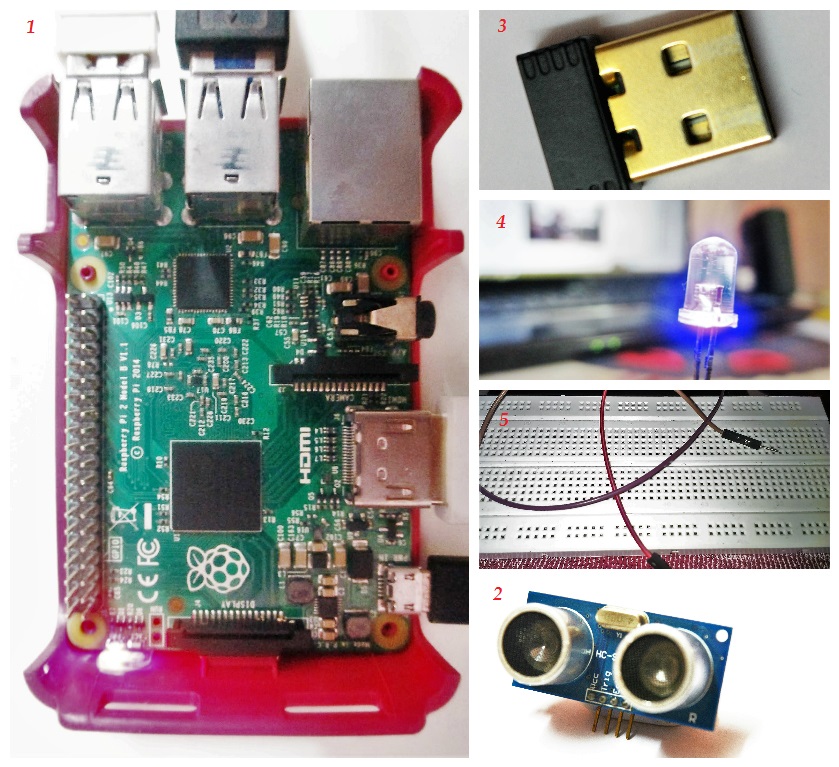Electronics & Electrical Techy: Remote Obstacle Finder | Raspberry-Pi.
