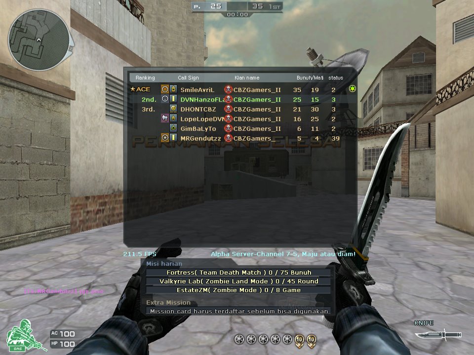 CBZGamers_CrossfireClan: clan crossfire online di indonesia