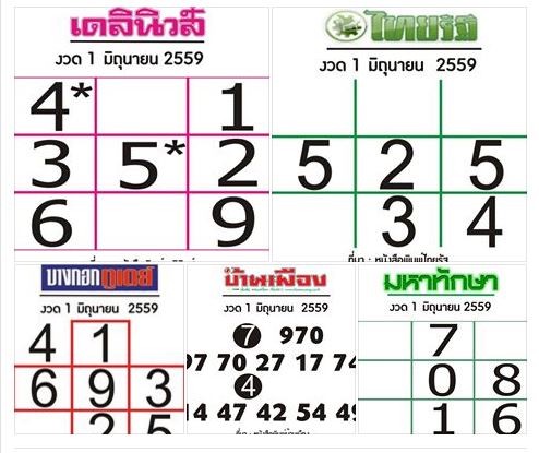 Thai Lottery Vip And Thai Lotto Win