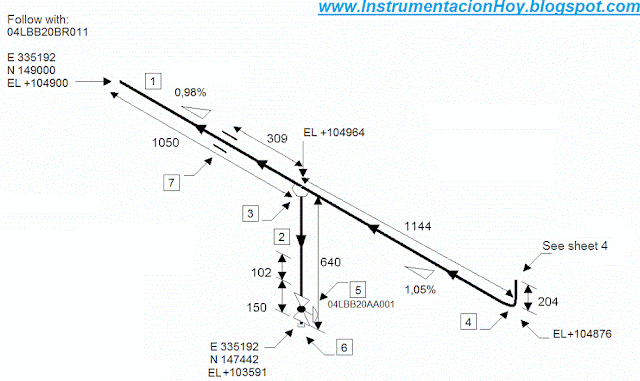Instrumentation Today: HOW TO READ AN ISOMETRIC PIPING DRAWING