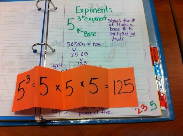 Hodges Herald: Five for Friday-Math Notebook Edition