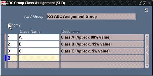 Oracle Applications: Oracle Inventory ABC Analysis