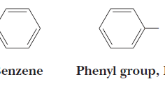 CAPE CHEMISTRY: Phenyl Radical - Structure And Reason For Reactivity
