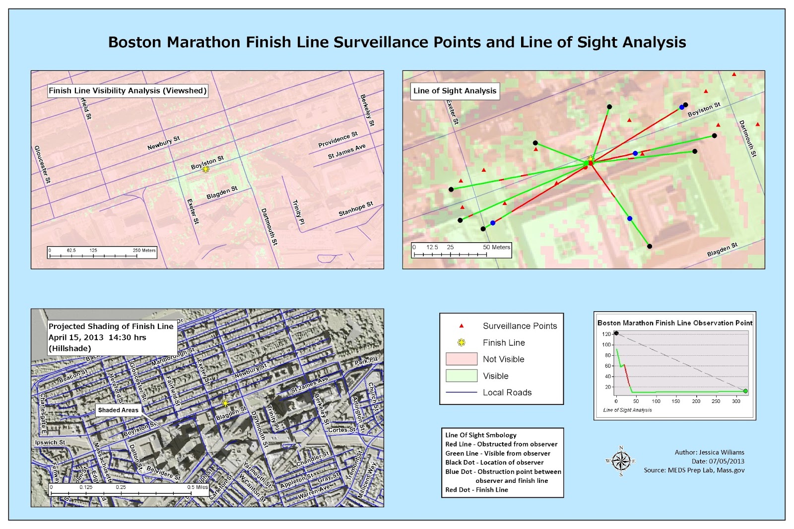 UWF online GIS blog: Homeland Security: Protect