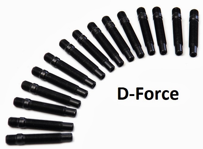 D-Force Wheels: Wheel Accessories
