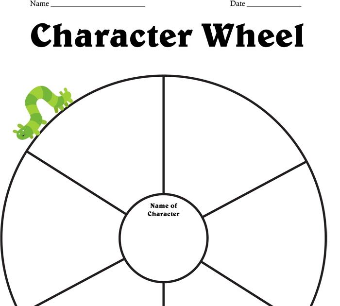 Writer's Wavelength: Getting to Know You - Character Wheel exercise