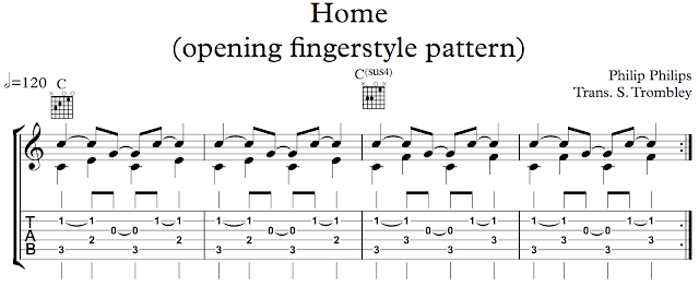 GHS Guitar: Fingerstyle Patterns for Guitar Part 1