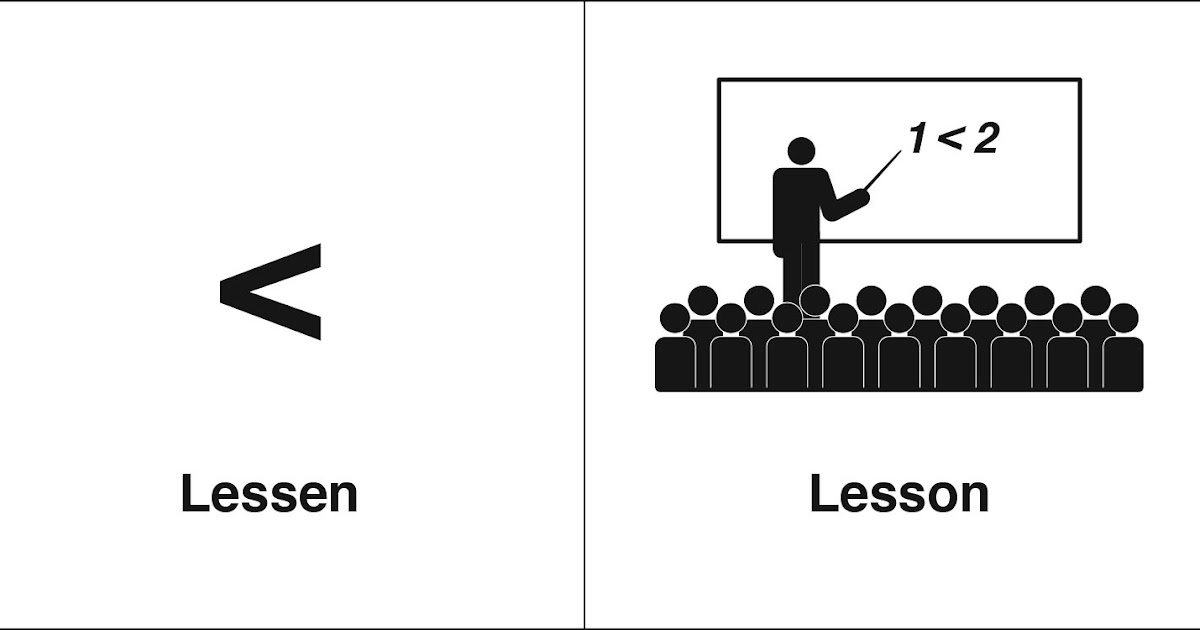 Homophones, Weakly: Lessen & Lesson