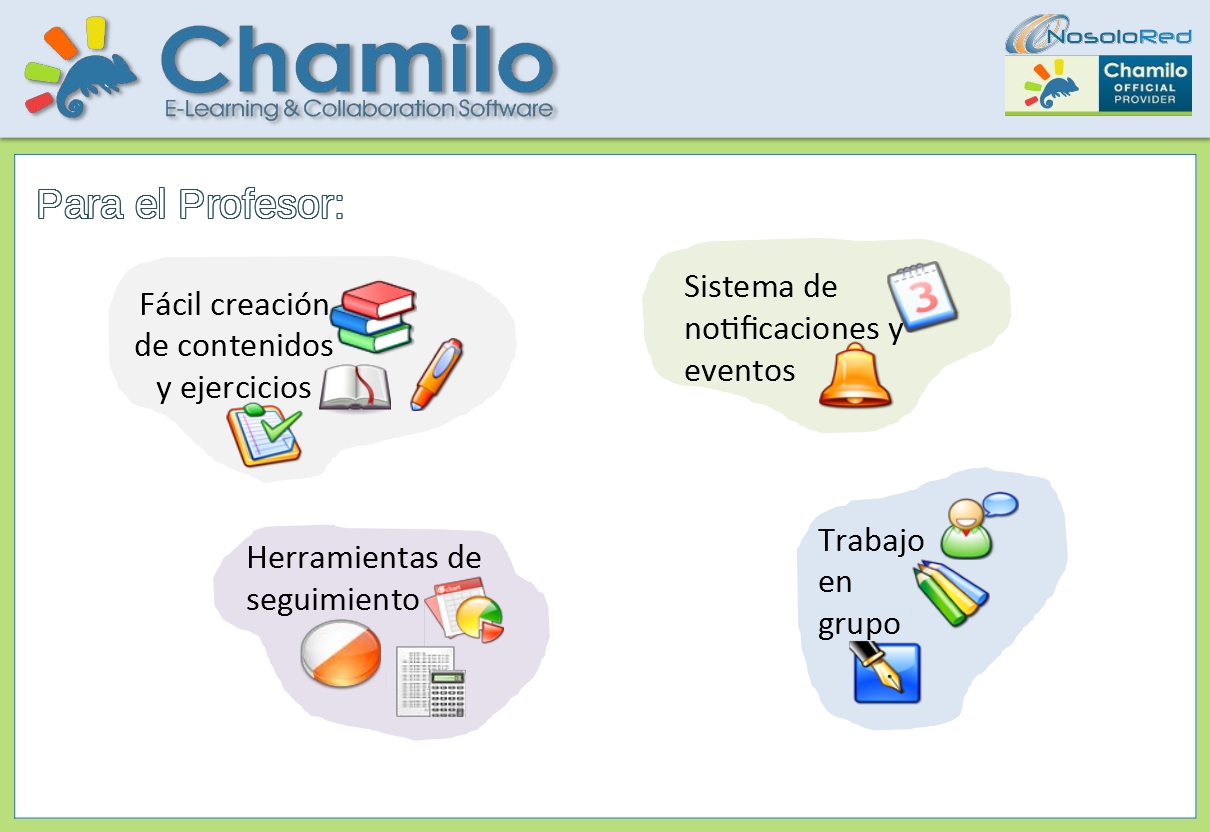 Perfil de usuarios y beneficios para el docente con Chamilo