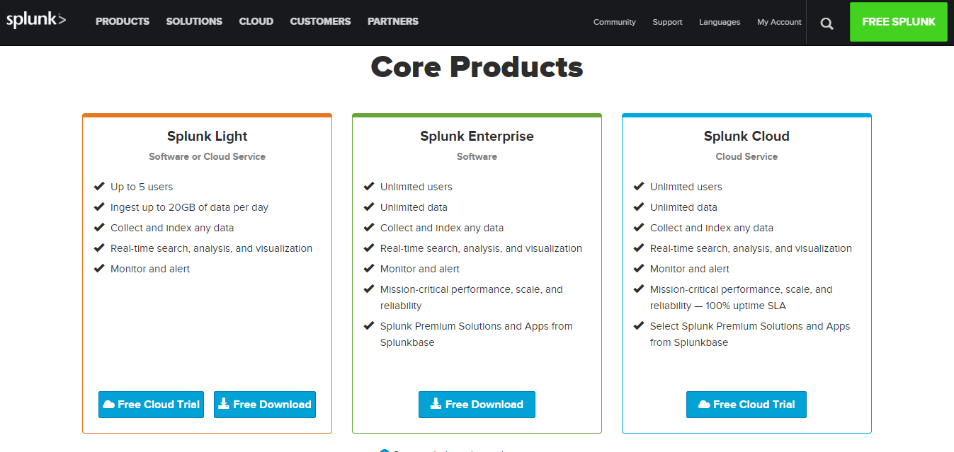 SIEM Beast: How to download SPLUNK ENTERPRISE [Free Edition].