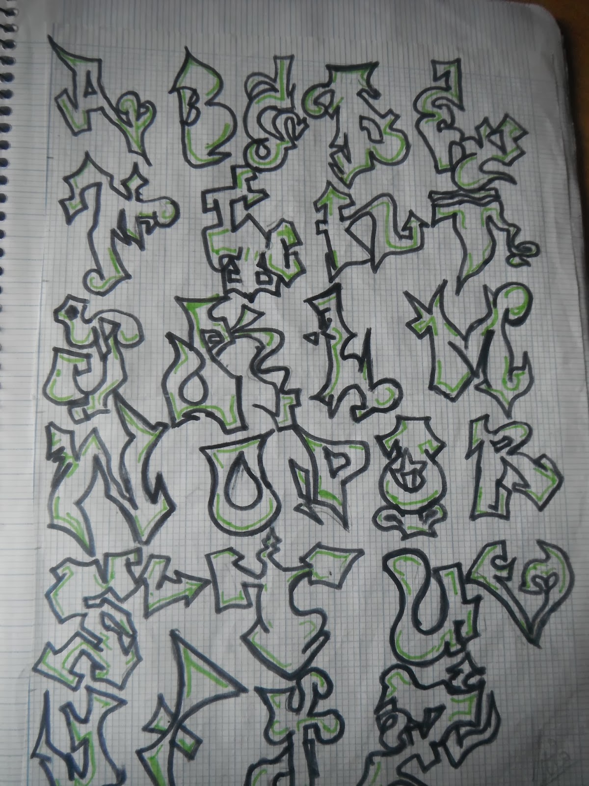 Abecedario en graffiti 2014 - Imagui