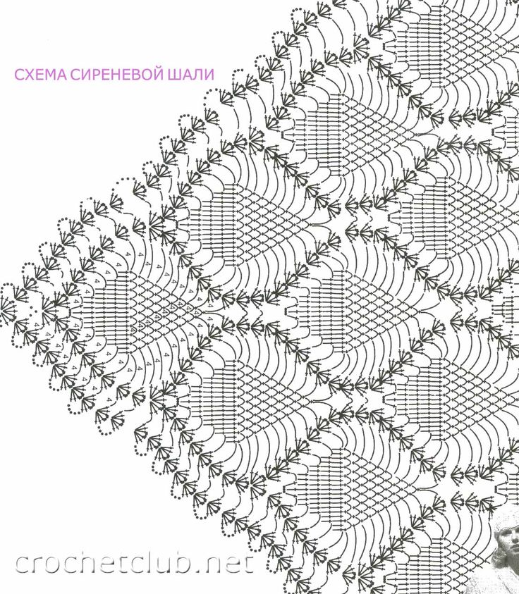 Πλεκτες Ιδεες-Crochet Ideas: Shawl diagram -Шальки для начинаюших ...