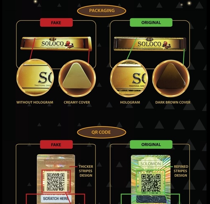 Soloco Candy, Permen Coklat Soloco Asli Kuat 3-4 Hari!!