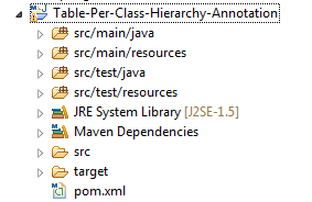 Hibernate Tutorial- Table Per Class Inheritance Example Using ...