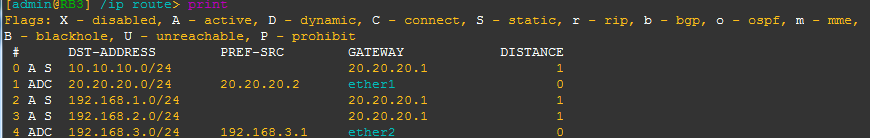 STATIC ROUTING TIGA ROUTER (MIKROTIK) | BOCAH_IT