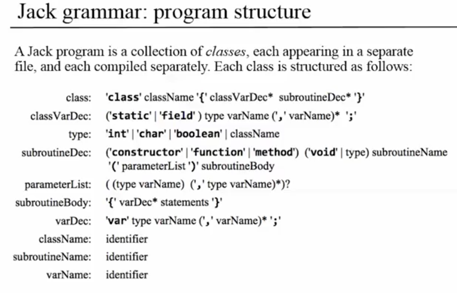 MSP430-RF2500 Hello World: Jack Grammar