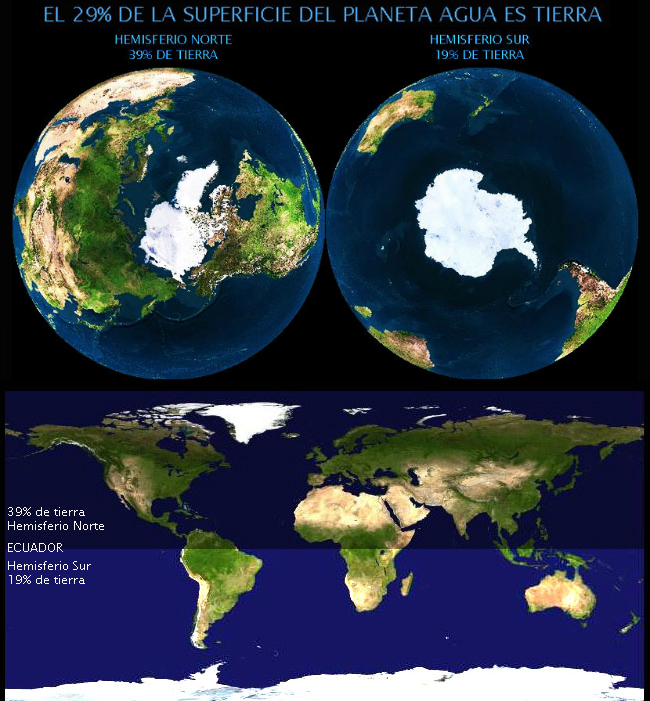 AstroCiencias Ecuador: AGUA Y TIERRA EN LA TIERRA
