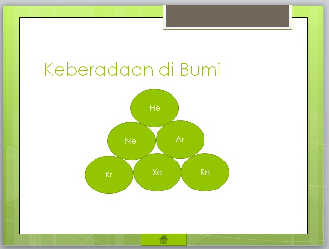 GAS MULIA: Pengertian, Sifat, Keberadaan, Cara Pembuatan dan Kegunaannya