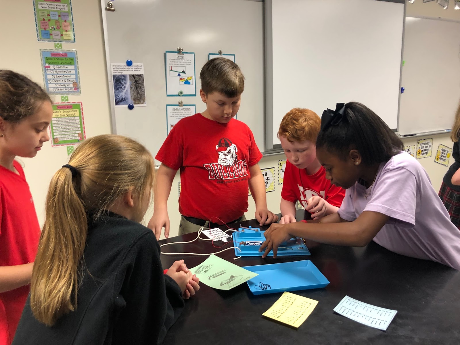 FPD 4th Grade News and Notes...: 4th Grade Science Lab Collaboration