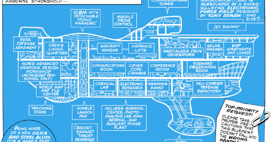 Shield Helicarrier Blueprint