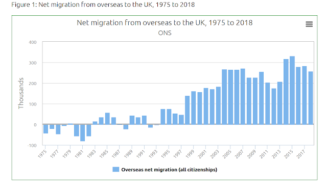 Owsblog...: Overcrowding or overreacting II...