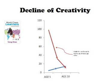 Technology Leadership: What is a desirable type of education?