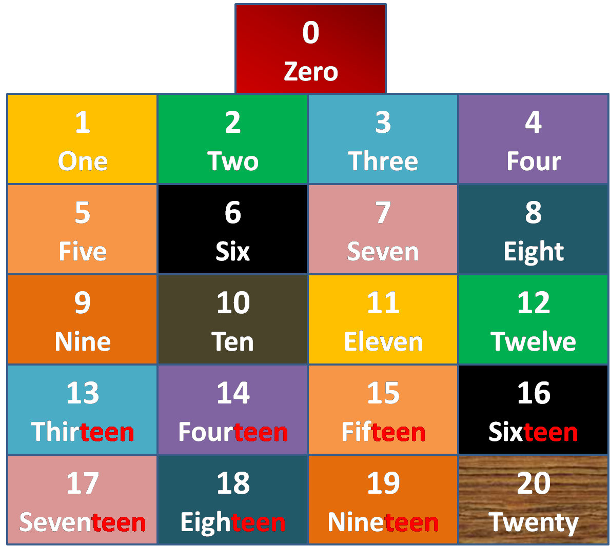 Said English Club Unit 2 said-english-club-unit-2