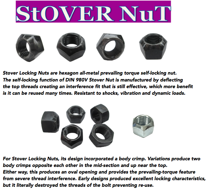 Taiwan Factory Supplying all types Industrial Nuts, Flange Weld Hex Nut ...