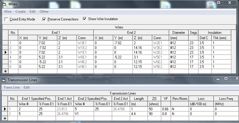 Pattern and Match: Nested Delta Loops for 30 and 40 Meters
