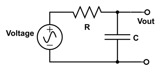 Guitar Kit Builder: Passive Analog High and Low Pass Filters