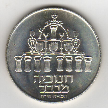 To Find the Principles