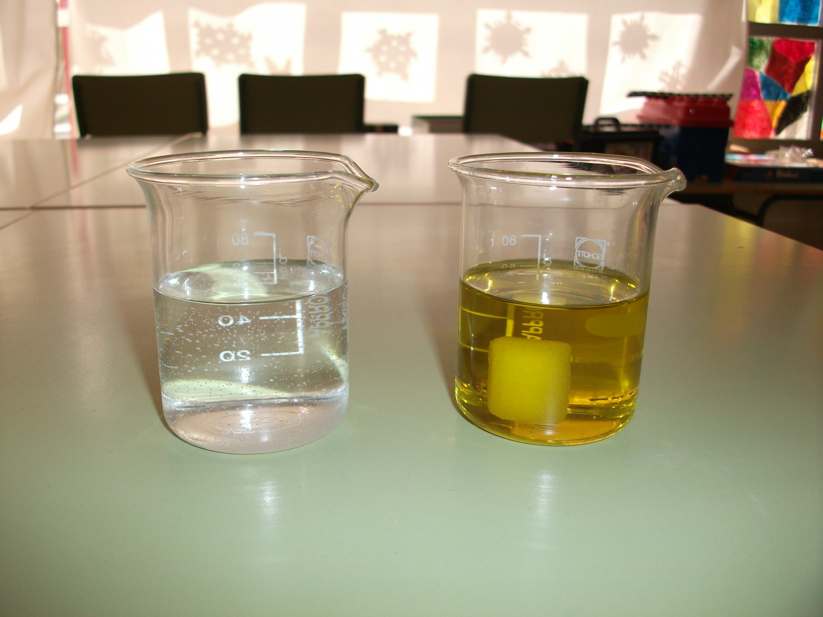 Aula De Desarrollo De Capacidades Pj Rubio Experimento De La Semana Agua Aceite Y Azúcar