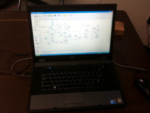 Creative Problem Solvers: March 2011