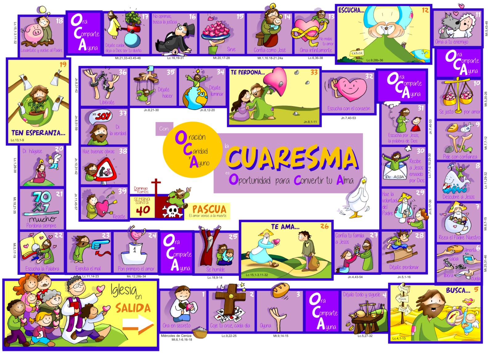 Blog del Profesorado de Religión Católica: Juego de la Oca para ...