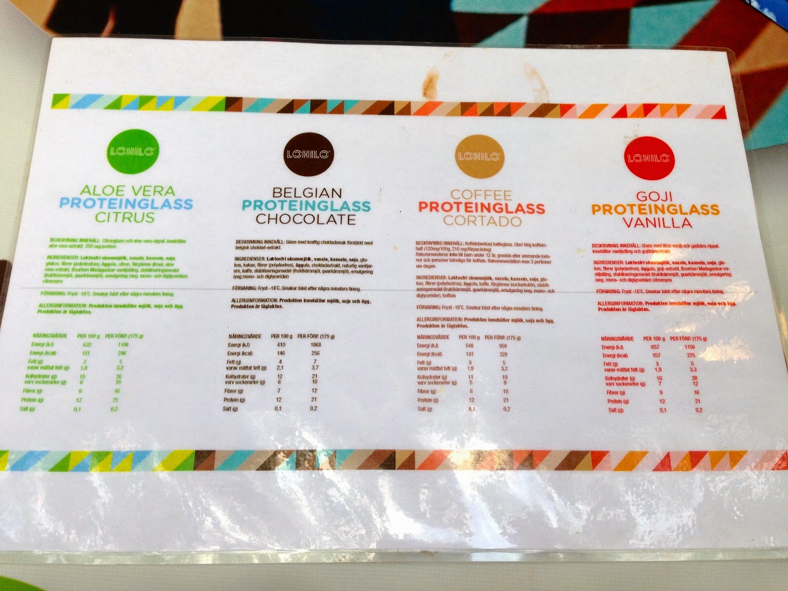 Tasty Health: Ny proteinglass i Sverige!