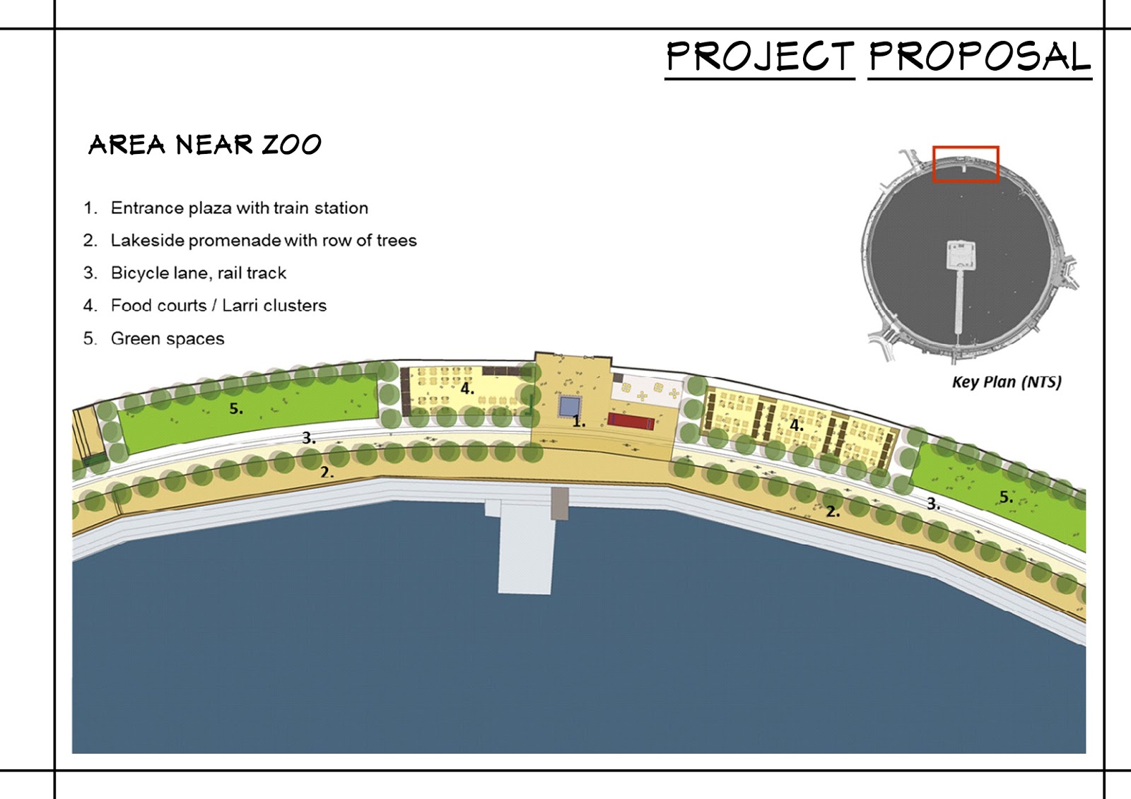 Case study of kankaria lake, Ahemdabad