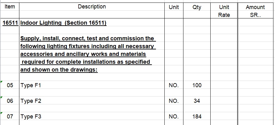 Electrical Bill Of Quantity (BOQ) - Part Two ~ Electrical Knowhow
