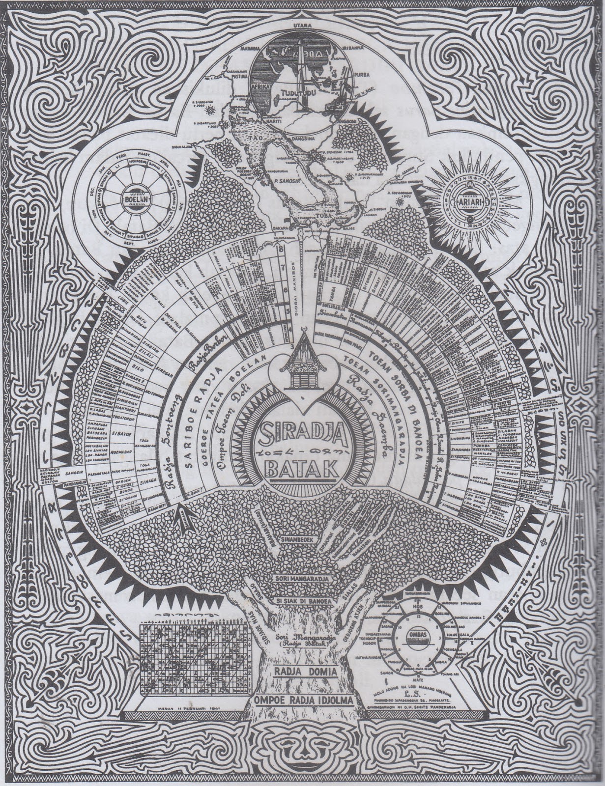 SOPO PANISIOAN: KETIKA BELANDA MENCIPTAKAN SI RAJA BATAK: Membaca ...