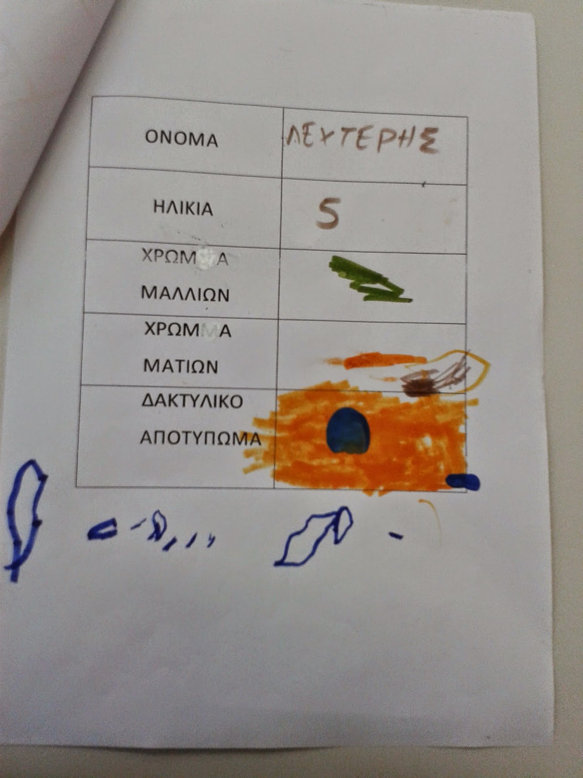 ΚΟΛΛΑ-ΨΑΛΙΔΙ- ΧΑΡΤΙ: Η ΠΡΩΤΗ ΜΟΥ ΤΑΥΤΟΤΗΤΑ ΚΑΙ ΤΟ ΟΝΟΜΑΤΟΜΠΡΕΛΟΚ ΜΟΥ